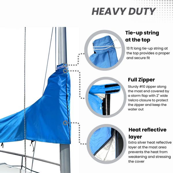 SolaquaShield Sailboat Mainsail Boom Cover - EliteShield